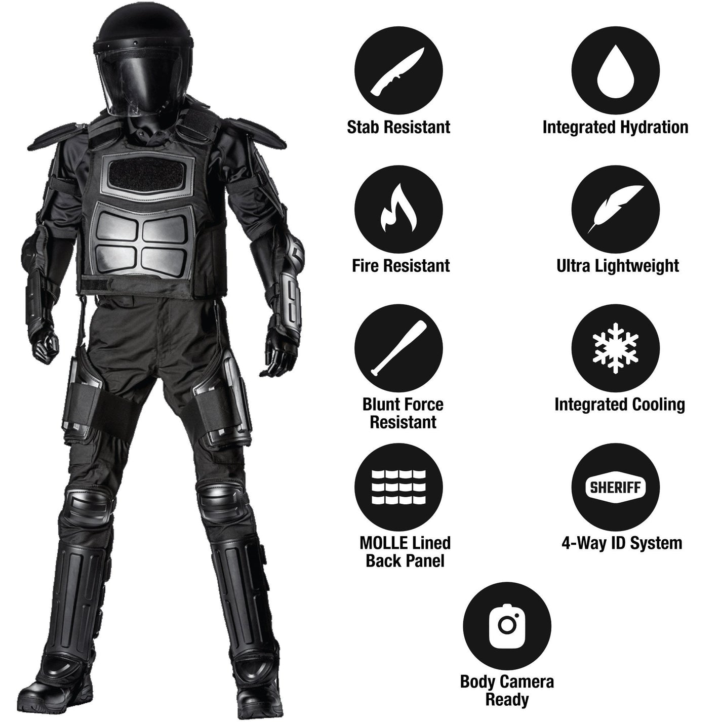 Haven Gear Patrol Riot Suit Black – Tactical Distributors Ltd (NZ)